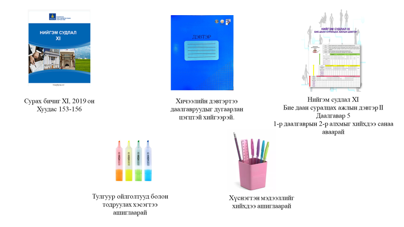 Мэдлээ Цахим контент